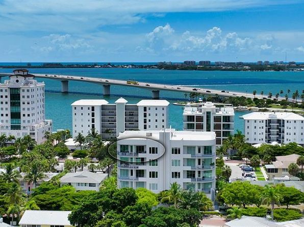 Golden Gate Point Real Estate - Golden Gate Point Sarasota Homes For ...