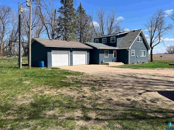 Colton SD Real Estate - Colton SD Homes For Sale | Zillow