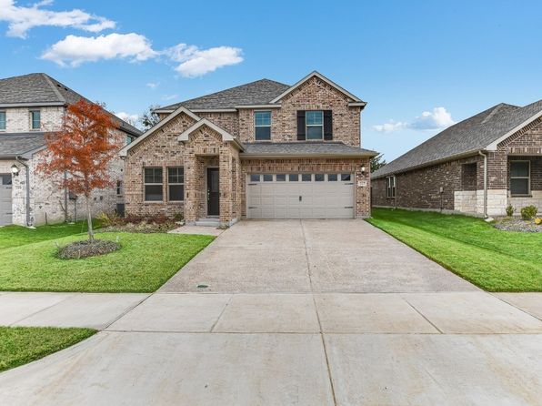 Melissa TX Real Estate - Melissa TX Homes For Sale | Zillow