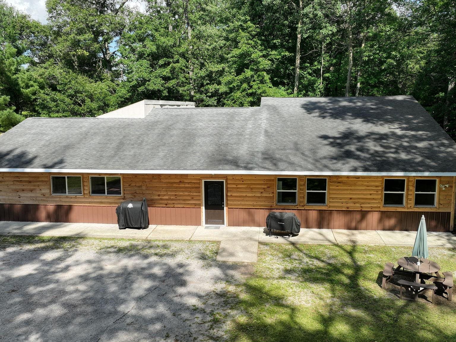 5516 N Clare Ave, Harrison, MI 48625 | MLS #50146828 | Zillow