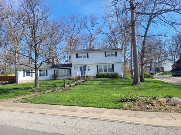 Decatur IL Real Estate - Decatur IL Homes For Sale | Zillow