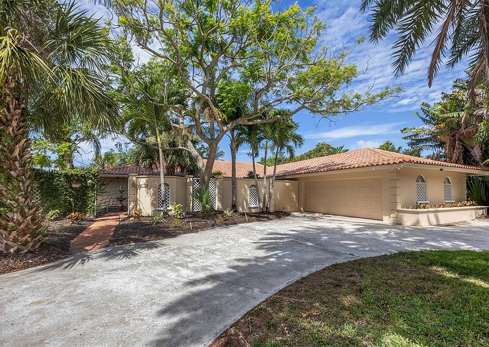 7314 Westmoreland Dr, Sarasota, FL 34243 | MLS #A4578524 | Zillow