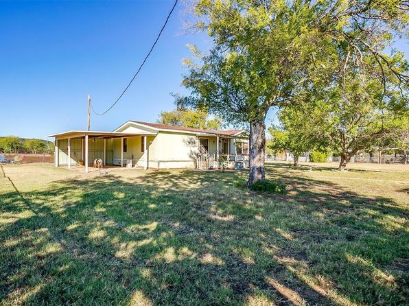 Strawn TX Real Estate - Strawn TX Homes For Sale | Zillow