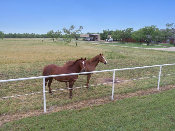 Merkel TX Real Estate - Merkel TX Homes For Sale | Zillow