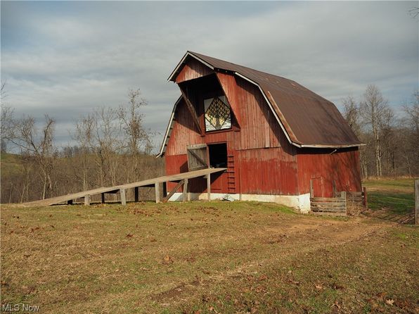 Looneyville WV Real Estate - Looneyville WV Homes For Sale | Zillow