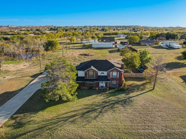Haslet TX Real Estate - Haslet TX Homes For Sale | Zillow