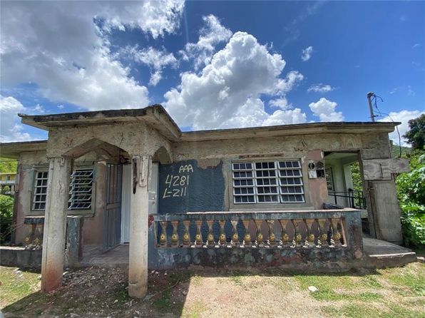 Cidra PR Real Estate - Cidra PR Homes For Sale | Zillow