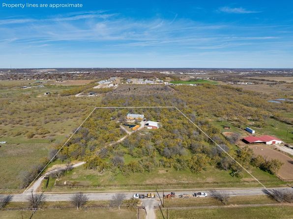 Mineral Wells TX Real Estate - Mineral Wells TX Homes For Sale | Zillow