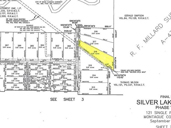 Silver Lakes Ranch - Sunset Real Estate - 10 Homes For Sale | Zillow