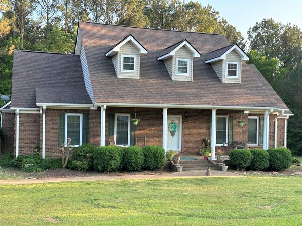 Iuka MS Real Estate - Iuka MS Homes For Sale | Zillow