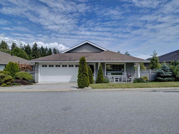 Sechelt BC Real Estate - Sechelt BC Homes For Sale | Zillow
