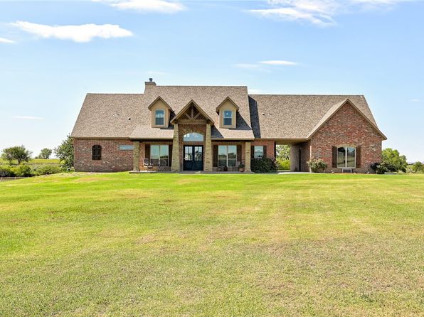 Okarche OK Real Estate - Okarche OK Homes For Sale | Zillow