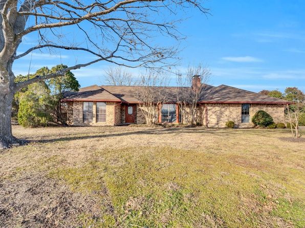 Red Oak TX Real Estate - Red Oak TX Homes For Sale | Zillow