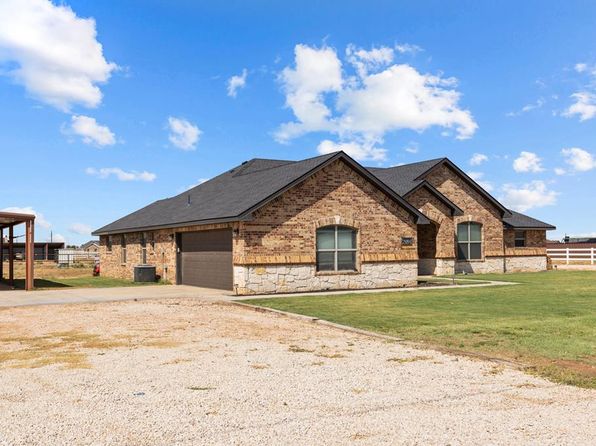 Andrews TX Real Estate - Andrews TX Homes For Sale | Zillow