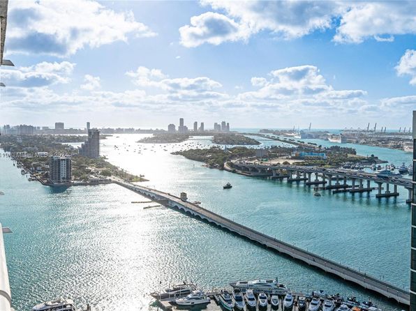 High Rise Condo - Miami FL Real Estate - 3038 Homes For Sale | Zillow
