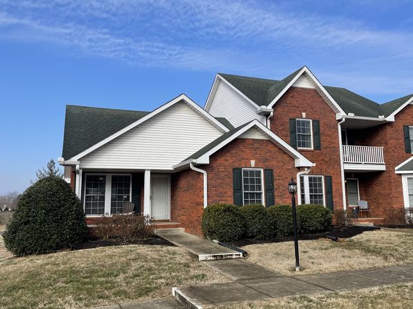 Pleasant View Real Estate - Pleasant View TN Homes For Sale | Zillow