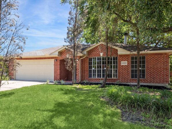 Channelview TX Real Estate - Channelview TX Homes For Sale | Zillow