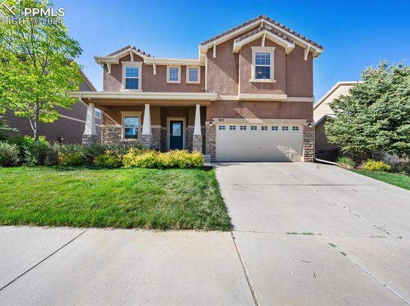 Northgate Colorado Springs Real Estate - Northgate Colorado Springs ...