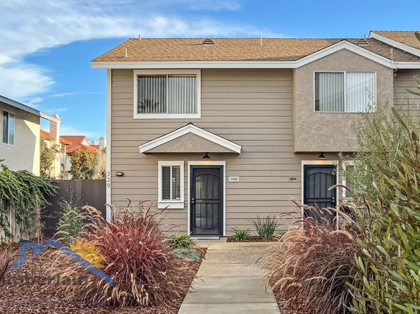 Carlsbad CA Condos For Rent | Zillow