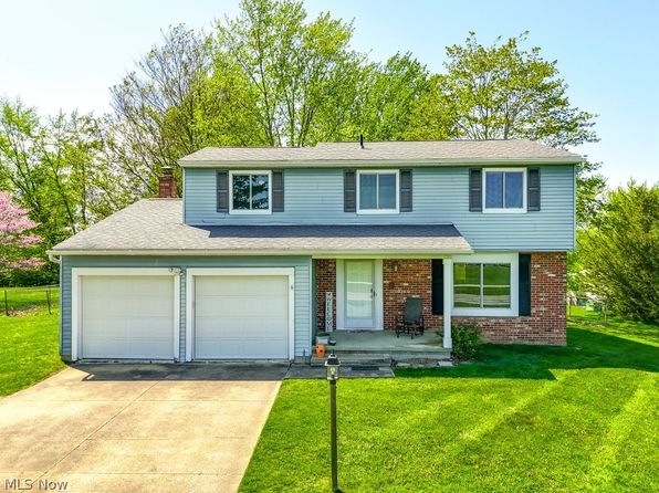 Uniontown OH Real Estate - Uniontown OH Homes For Sale | Zillow