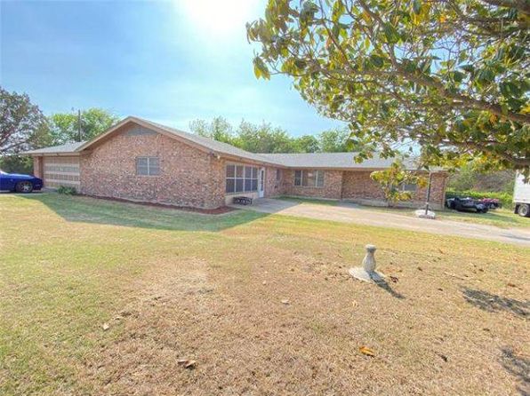 Hamilton TX Real Estate - Hamilton TX Homes For Sale | Zillow