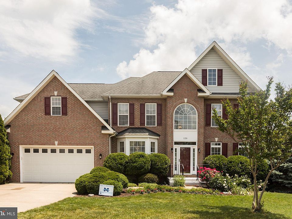 120 Kinross Dr, Winchester, VA 22602 | Zillow