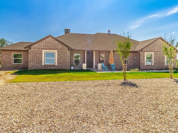 Springtown TX Real Estate - Springtown TX Homes For Sale | Zillow