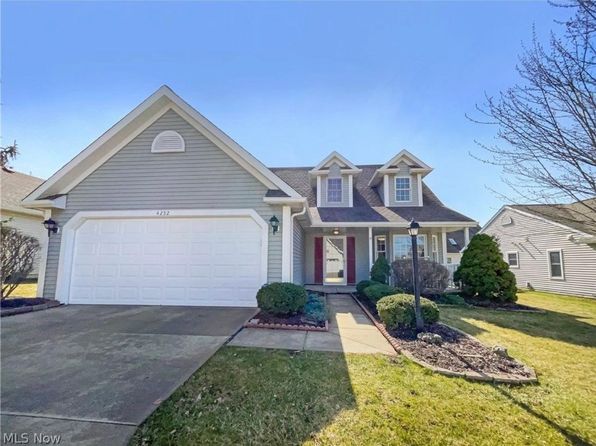 Rental Listings in Brunswick OH - 35 Rentals | Zillow