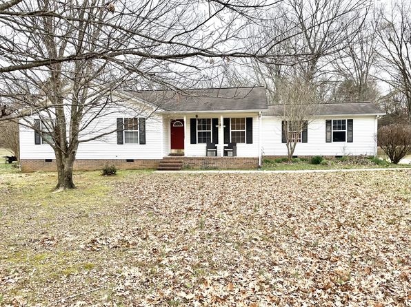 Shelbyville TN Real Estate - Shelbyville TN Homes For Sale | Zillow