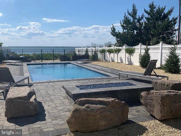 Holgate Long Beach Township Real Estate - Holgate Long Beach Township ...