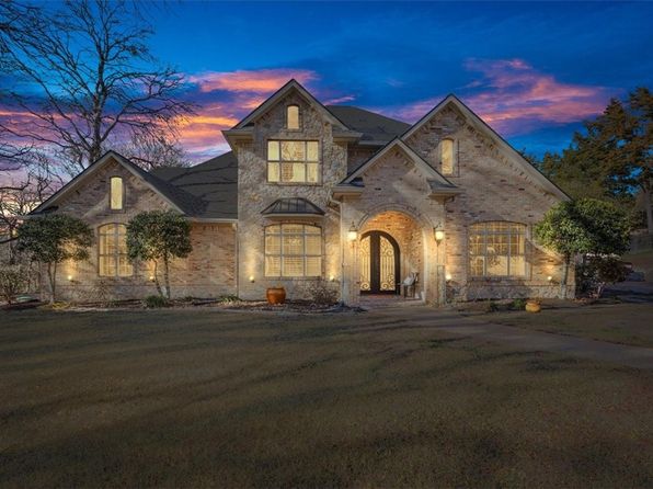 Lorena TX Real Estate - Lorena TX Homes For Sale | Zillow