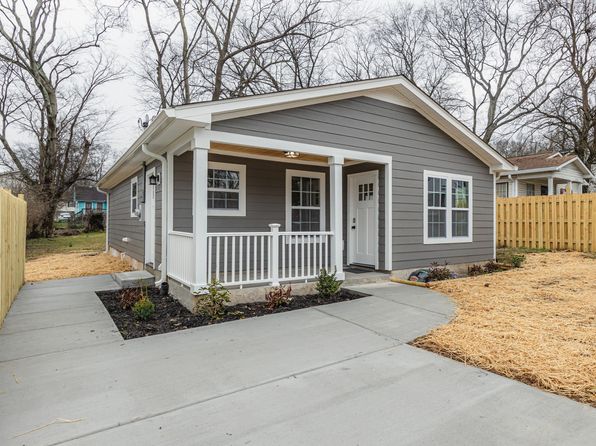 37208 Real Estate - 37208 Homes For Sale | Zillow