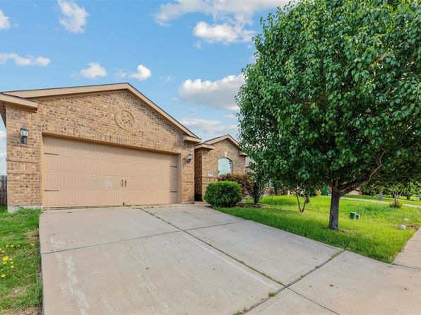 Manor TX Real Estate - Manor TX Homes For Sale | Zillow