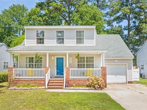 23435 Real Estate - 23435 Homes For Sale | Zillow