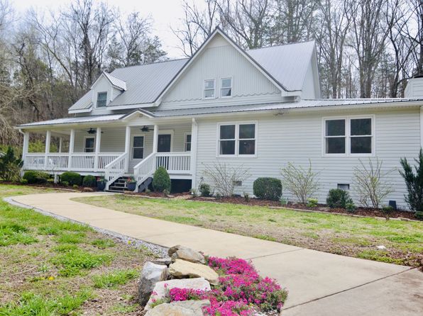 Giles County TN Real Estate - Giles County TN Homes For Sale | Zillow