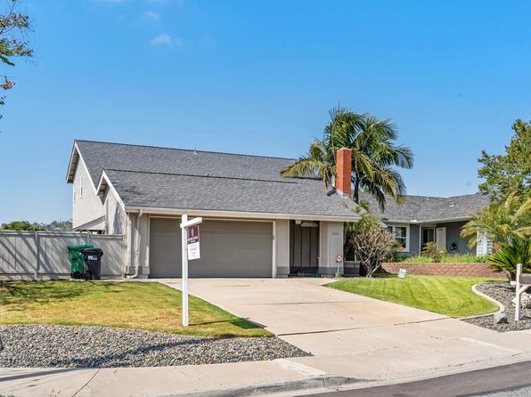 Spring Valley CA Real Estate - Spring Valley CA Homes For Sale | Zillow