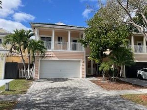 33033 Real Estate - 33033 Homes For Sale | Zillow