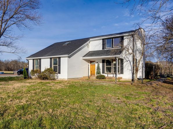 Gallatin TN Real Estate - Gallatin TN Homes For Sale | Zillow