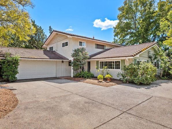 Fallbrook CA Real Estate - Fallbrook CA Homes For Sale | Zillow