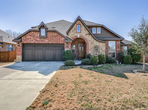 75054 Real Estate - 75054 Homes For Sale | Zillow