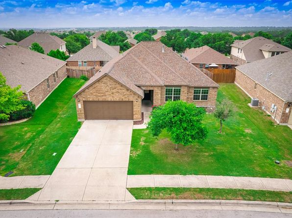 78641 Real Estate - 78641 Homes For Sale | Zillow