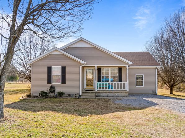 37167 Real Estate - 37167 Homes For Sale | Zillow