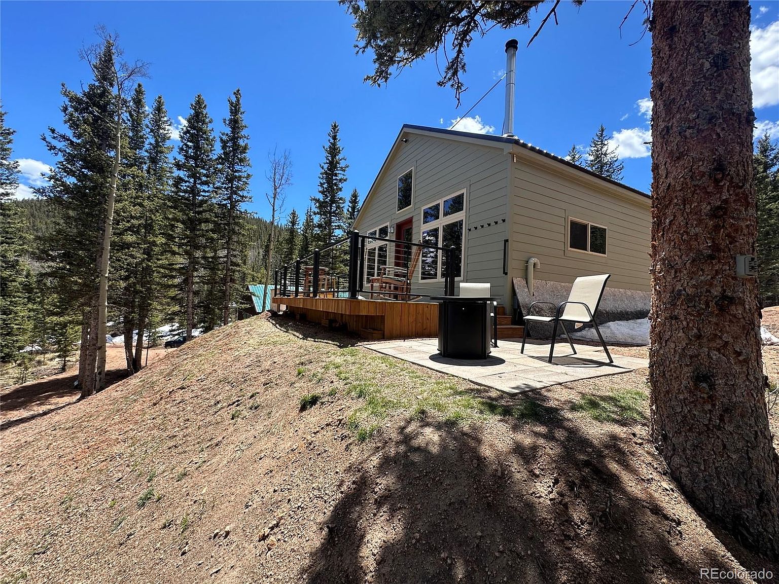5971 County Rd 8, Victor, CO 80860 | Zillow