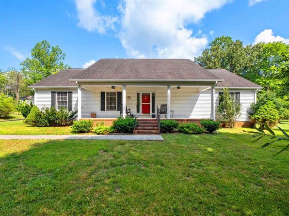 Shipman Real Estate - Shipman VA Homes For Sale | Zillow