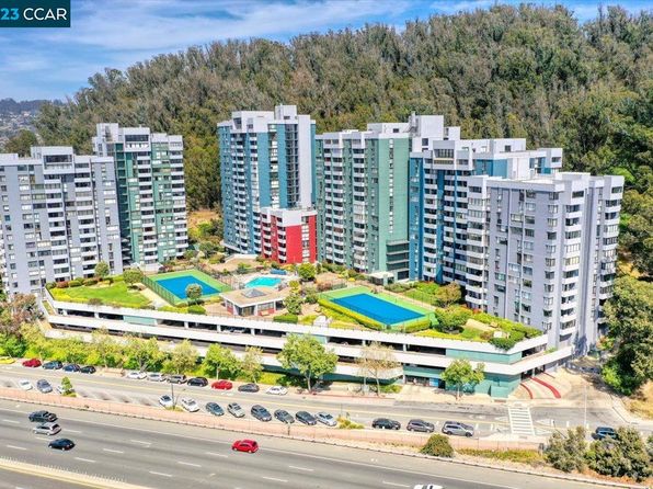 Albany CA Real Estate - Albany CA Homes For Sale | Zillow