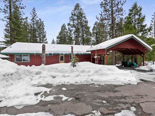 Long Barn CA Real Estate - Long Barn CA Homes For Sale | Zillow