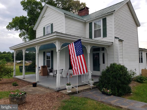 Bremo Bluff VA Real Estate - Bremo Bluff VA Homes For Sale | Zillow