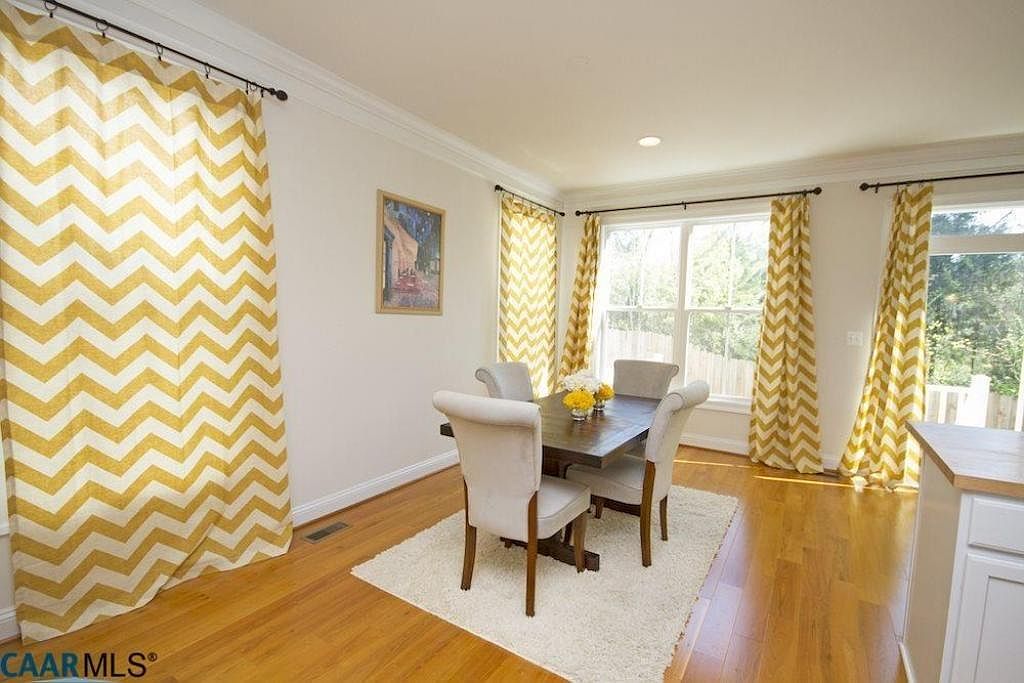 2018 Avinity Loop, Charlottesville, VA 22902 | Zillow