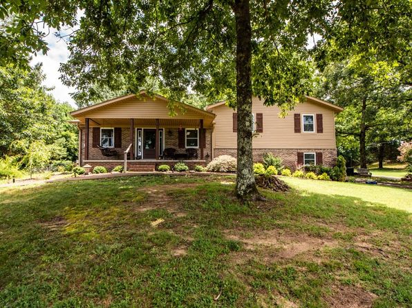 Reagan Real Estate - Reagan TN Homes For Sale | Zillow