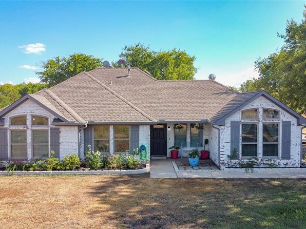 Anna Real Estate - Anna TX Homes For Sale | Zillow